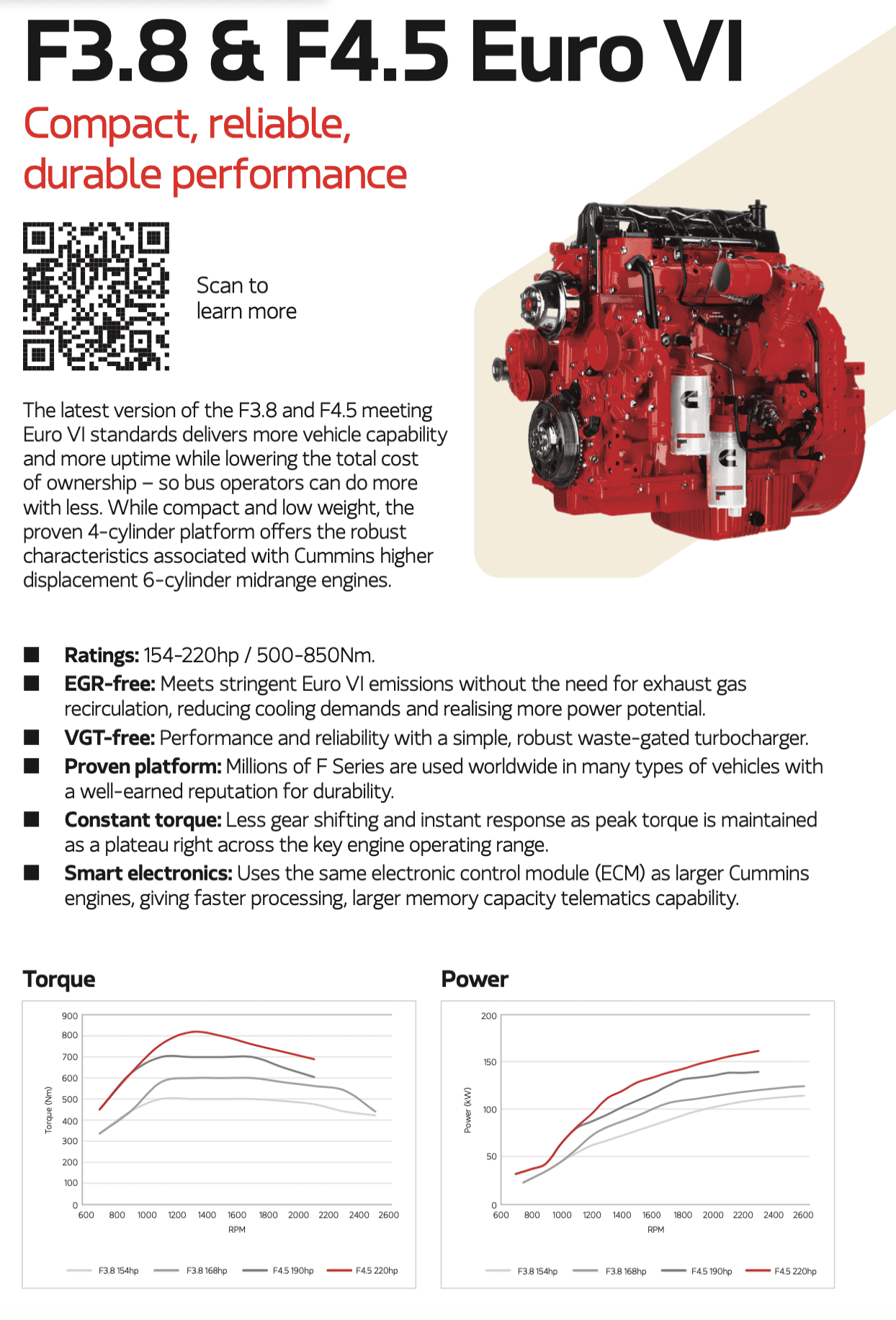 Callibar - Challenger Bus and Coach