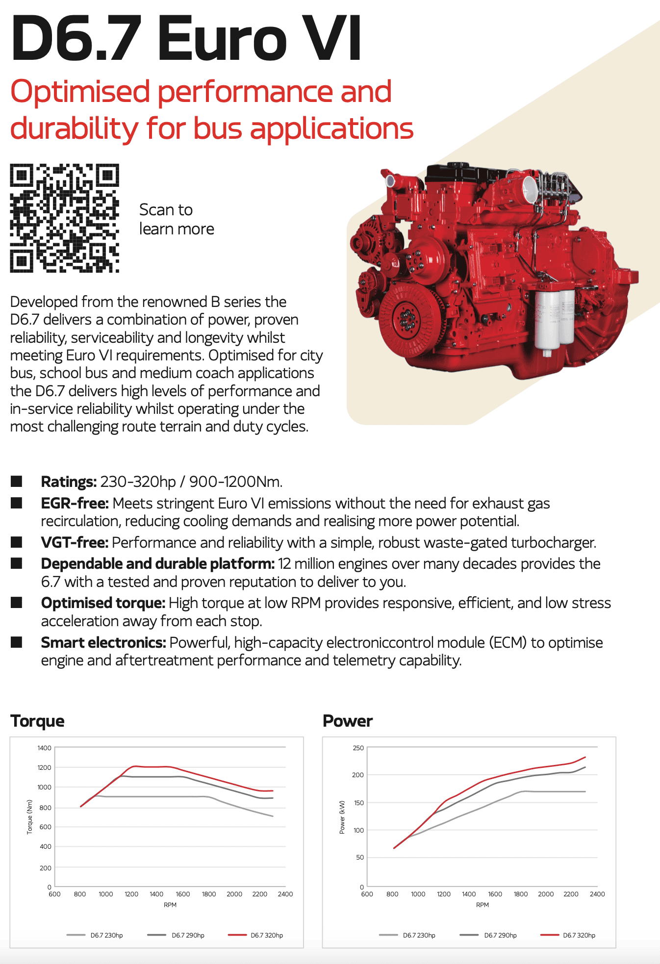 Challenger V10 - Challenger Bus and Coach